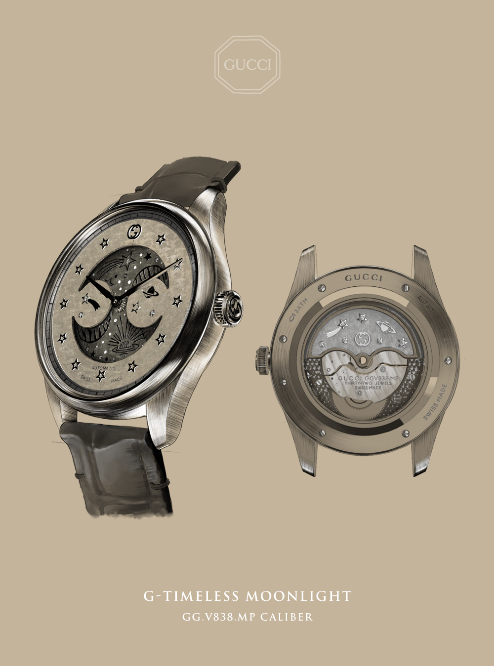 GUCCI, GUCCI 25H Skeleton Tourbillon, Planetario G-Timeless e G ...